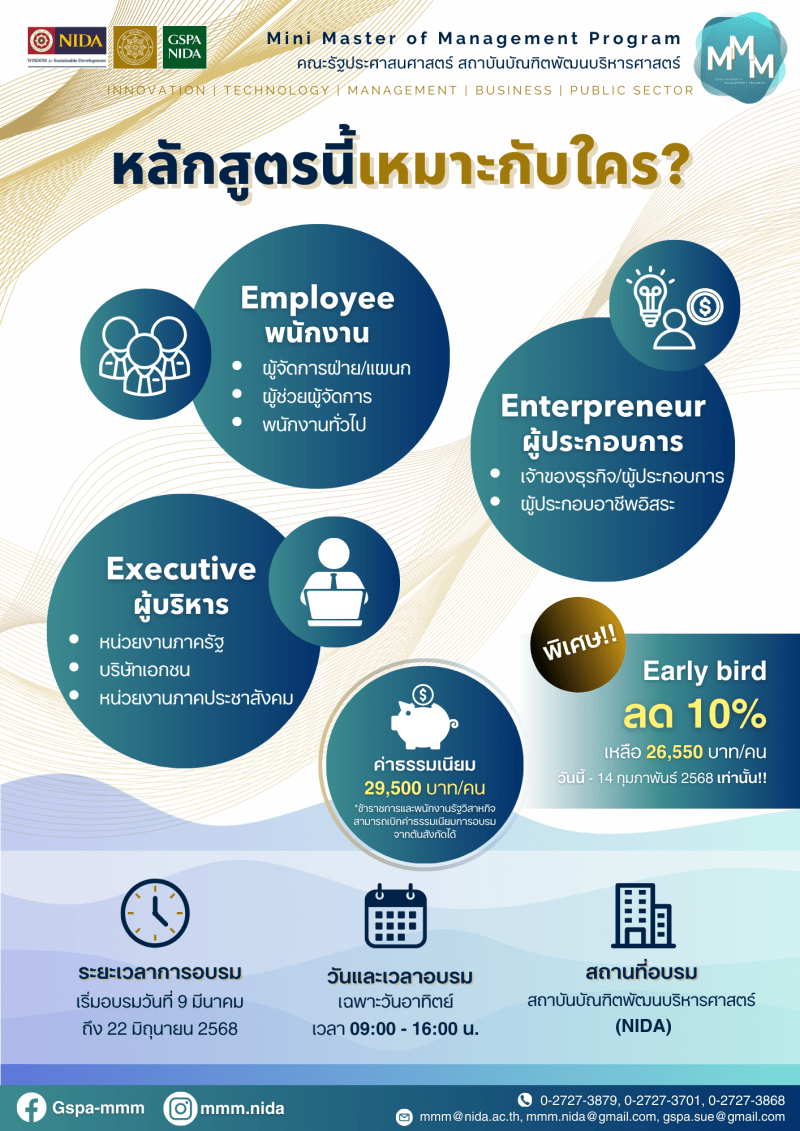 หลักสูตร MMM | พัฒนาผู้บริหารยุคใหม่กับ Mini Master of Management